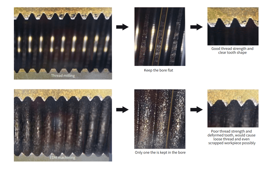 Thread Mill And Drill Bit Samho